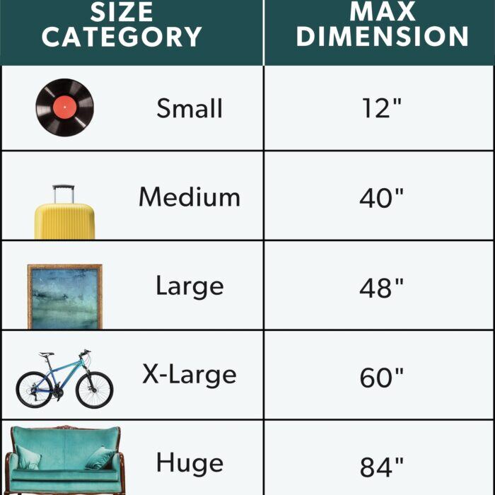 A quick guide to Roadie Gig and delivery vehicle sizes | Roadie